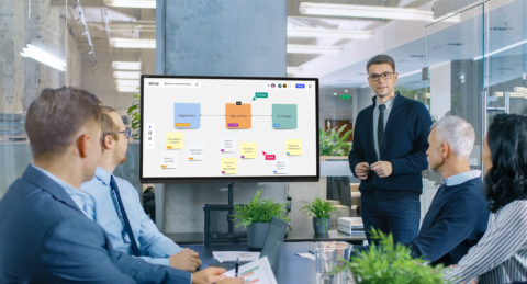 Avocor G Series | Next-Level Bezel-Less Interactive Displays