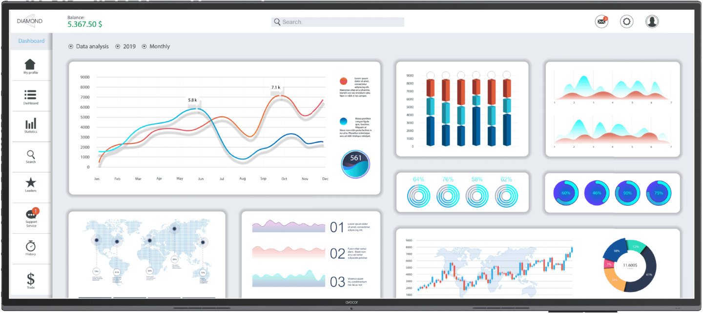 Ultrawide Touch & Non-Touch Displays | Avocor L Series 21:9