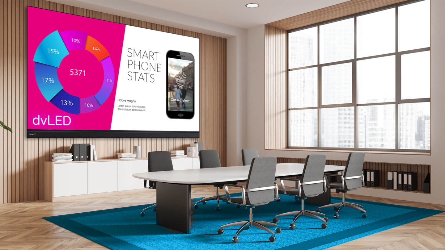 Avocor X Series | Large Format Display